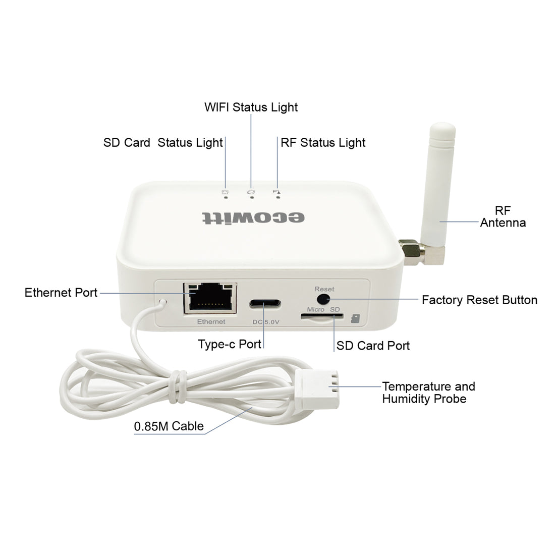 Ecowitt GW3000/GW3010 Wi-Fi & Ethernet IoT Weather Station Gateway wit