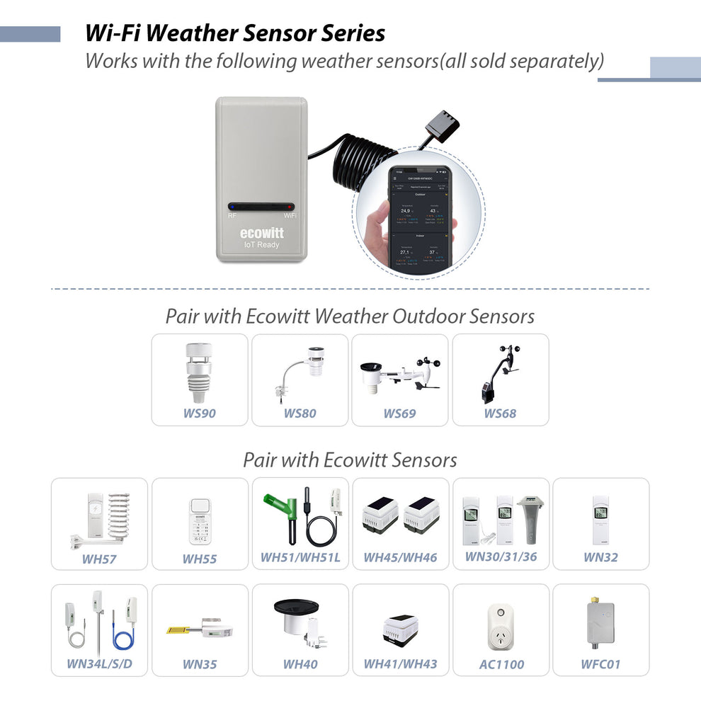 GW1200 IOT Wi-Fi Gateway with Built-in Temperature/Humidity/Barometric