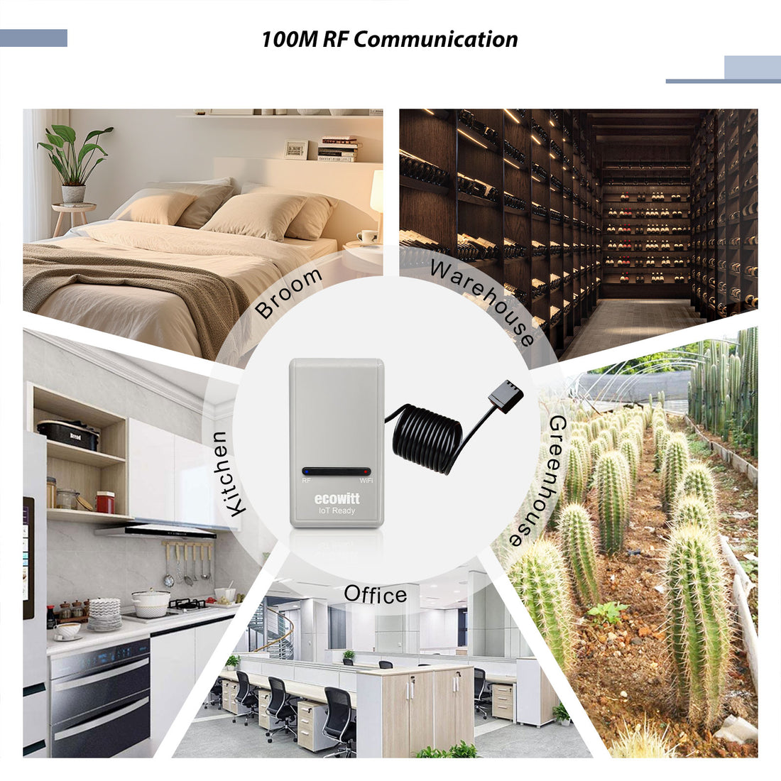 GW1200 IOT Wi-Fi Gateway with Built-in Temperature/Humidity/Barometric