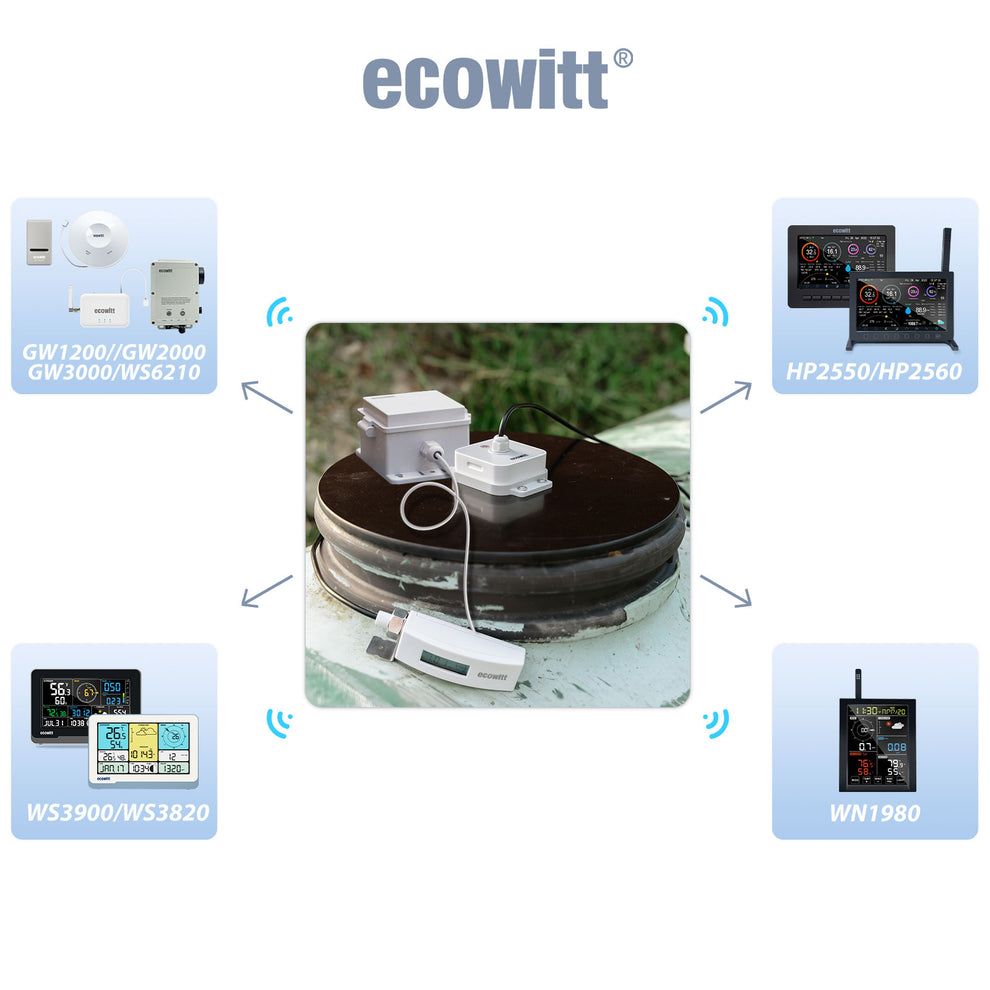Ecowitt LDS01 Laser Distance Sensor, Laser Rangefinder for Water Tank