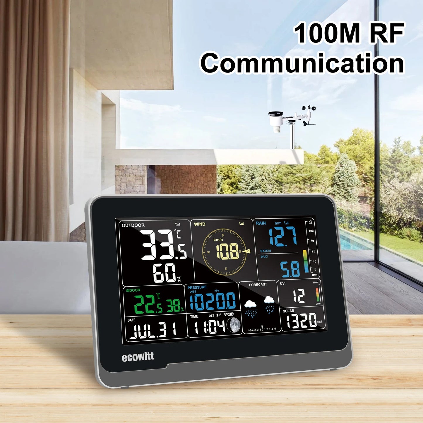 WS3900_C Wi-Fi Console, 7.5'' LCD Display with IOT Intelligent Linkage ...