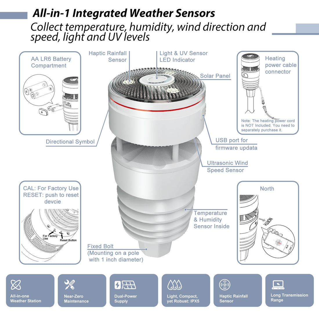 WS90 7-in-1 Outdoor Anti-vibration Haptic Sensor Array